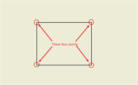 how to get the pixel coordinates of the drawing point on the screen