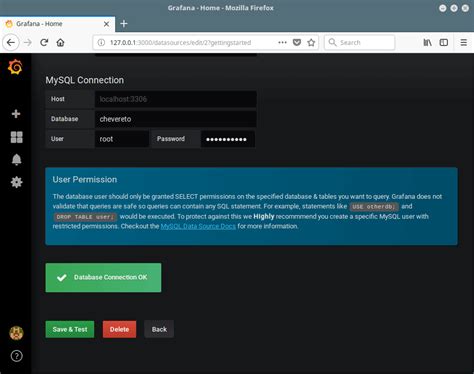 grafana open source analytics and monitoring software ahmed shimi