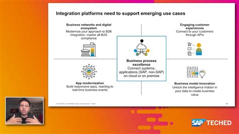 sap cloud platform integration suite the big picture sap teched in