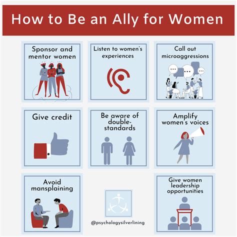 How To Be An Ally For Women Silver Lining Psychology