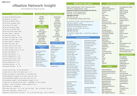 introducing the network insight virtual machine search poster möbius