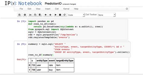 machine learning analytics with ipython notebook