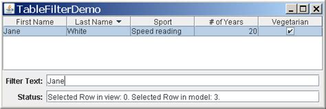 how to use tables the java™ tutorials creating a gui with jfc swing
