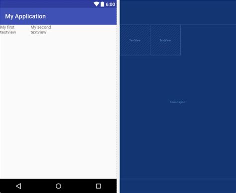 how to get started with android development layout managers java