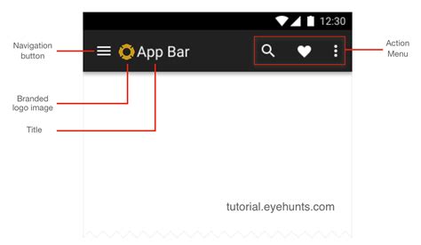 android framelayout tutorial with example kotlin eyehunts my xxx hot girl