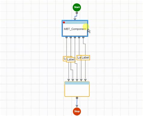 is it possible to auto arrange all the links present