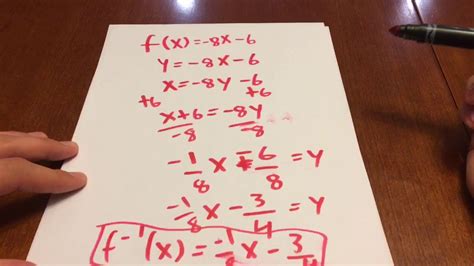 How To Solve Inverse Functions Youtube