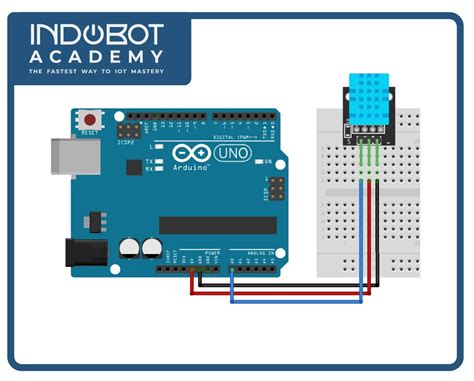 Tutorial Arduino Uno R3 Cara Membaca Sensor Dht11