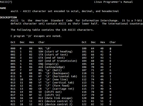 15 little known unix commands sitepoint