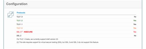 enabling tls v1 2 on centos 7 ssl nss 3 15 4 server fault