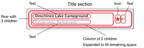 building layouts flutter