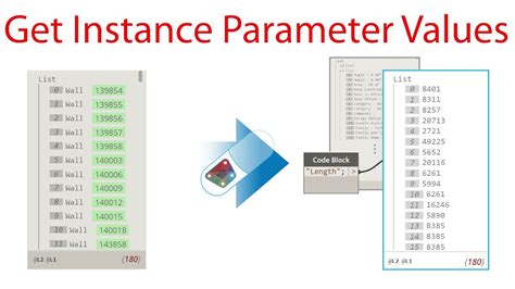 revit dynamo 4 01 get instance parameter values youtube