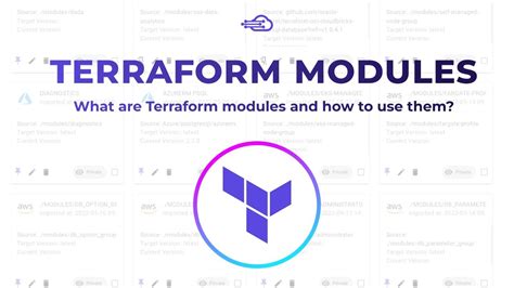 🛠️ exploring terraform modules how to make your infrastructure as code
