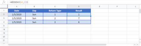 excel weekday function number of the day of the week