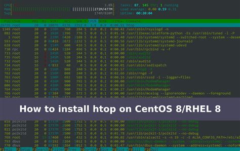 how to install and use htop on centos 8 rhel 8 lintut