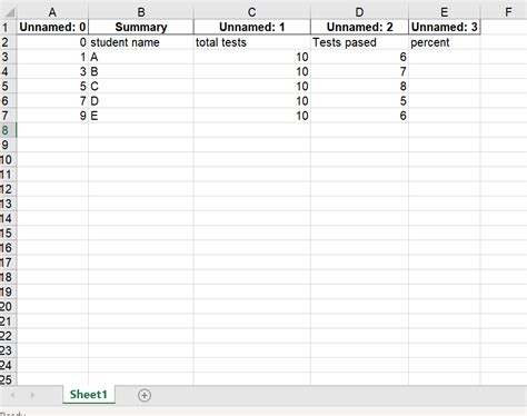 python how to copy excel worksheet from multiple excel
