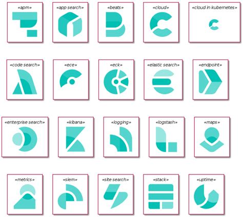 plantuml elasticsearch icons