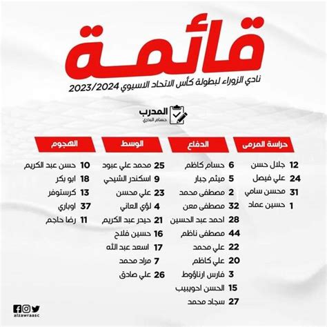 تعرف على قائمة لاعبي الزوراء لبطولة كأس الاتحاد الآسيوي رياضة
