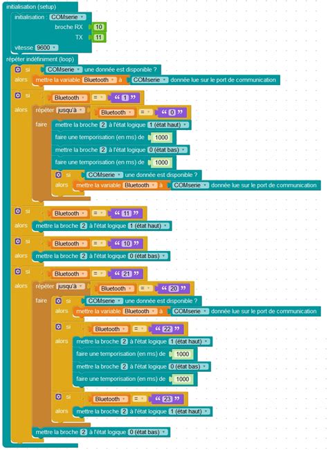 t8 mise au point du programme final de la carte arduino uno