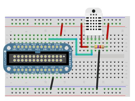 overview dht humidity sensing on raspberry pi or beaglebone black
