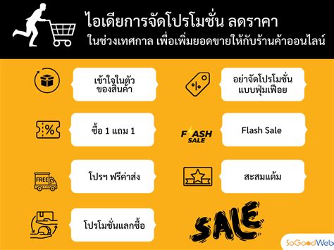 ไอเดียการจัดโปรโมชั่น ลดราคา ในช่วงเทศกาล เพื่อเพิ่มยอดขายให้กับร้านค้า