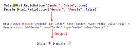 working with built in html helper classes in asp mvc