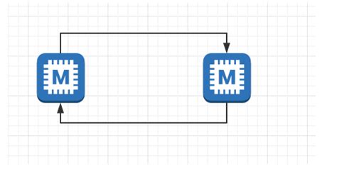 mysql学习 mysql8 0配置双主复制 keepalived实现高可用架构 天翼云