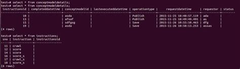 java one to many mapping using hibernate and spring stack overflow