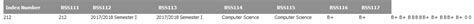 php foreach loop returning double results stack overflow