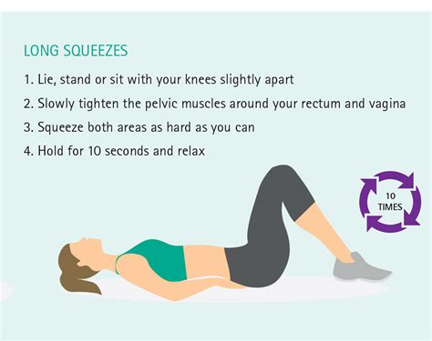 Pelvic Floor Training