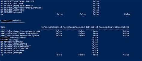 treating sql server as an object with powershell simple talk