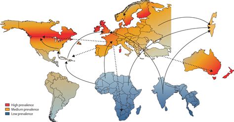 multiple sclerosis the lancet
