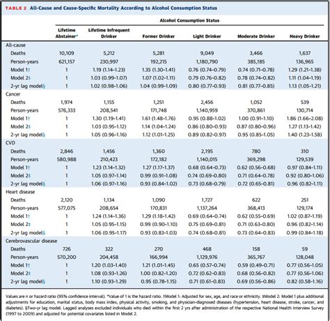 Offsetting Behaviour More Evidence On The J Curve