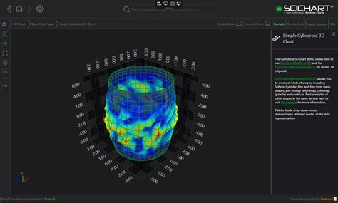 wpf 3d simple cylindroid chart example fast native charts for wpf