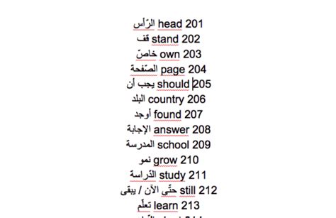 كلمات انجليزية شائعة حول الامتحان و الدراسة English 100
