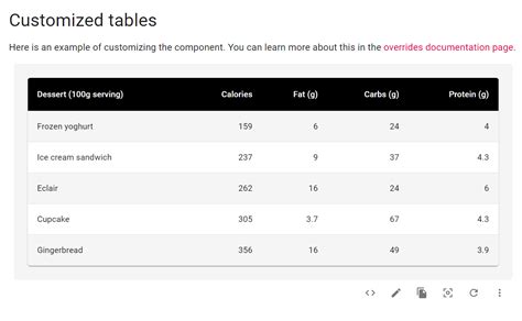 custom component material ui react table using streamlit streamlit