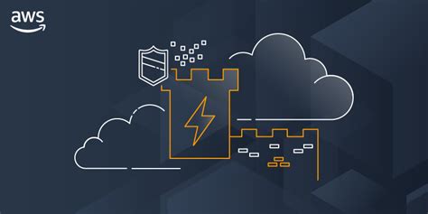 aws compute blog
