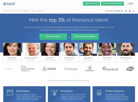 where and how to hire a wordpress developer places and tips