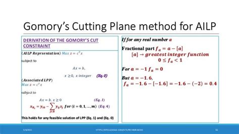 gomory s cutting plane method