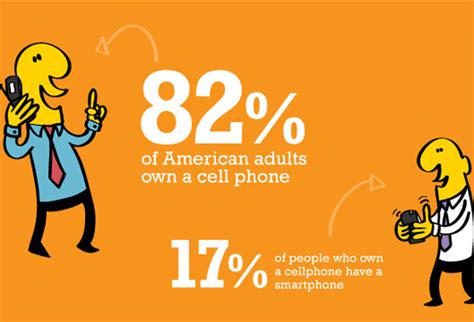 will your next car be a smartphone