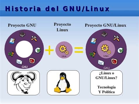 2 introducción a gnu linux