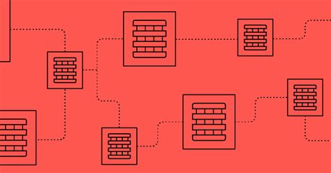 choosing a database for serverless applications