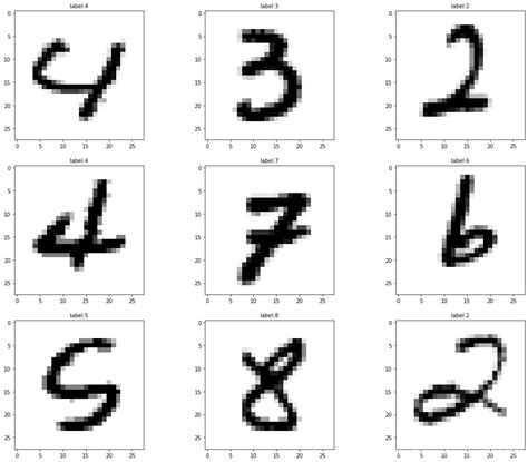 tensorflow 笔记 Ⅳ——mnist手写数字识别 mnist data npy csdn博客