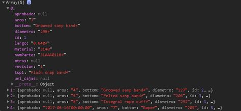 llenar datatable jquery con un json asp mvc c stack overflow en
