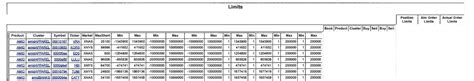 using colspan with nested html tables stack overflow