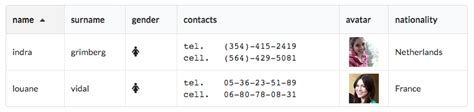 a simple grid component for building interactive tables