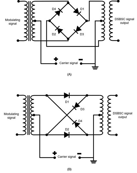 Frequency Modulation Circuit Diagram Lab
