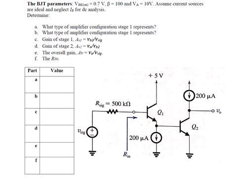 Solved The Bjt Parameters Vbe On 0 7 V B 100 And Va