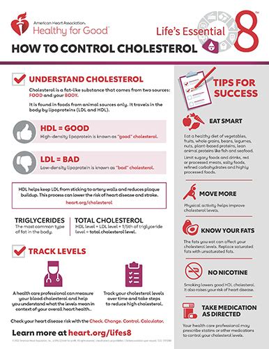 Lifes Essential 8 How To Control Cholesterol Fact Sheet American