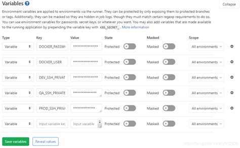 automatically deploy spring boot applications using gitlab ci and